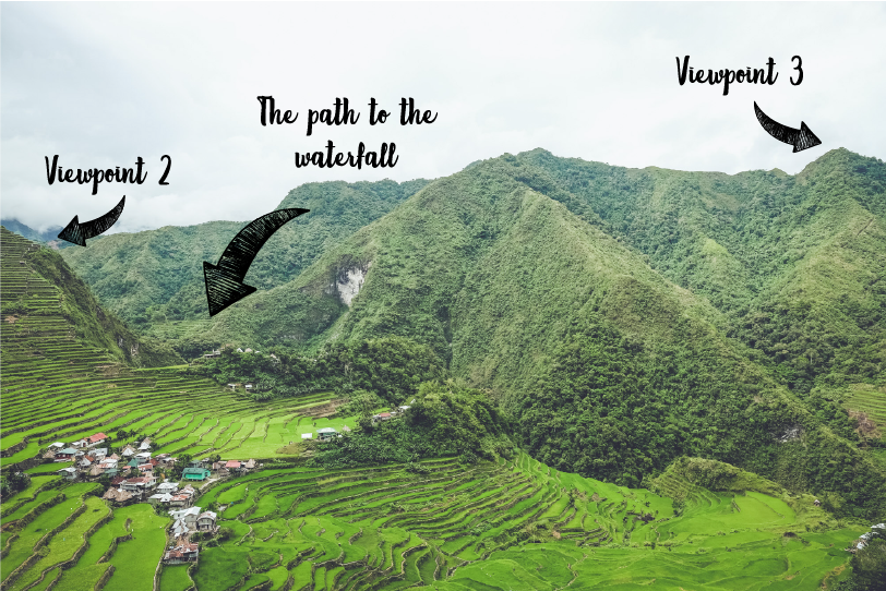 Tips for Batad in the Philippines: What You Need to Know