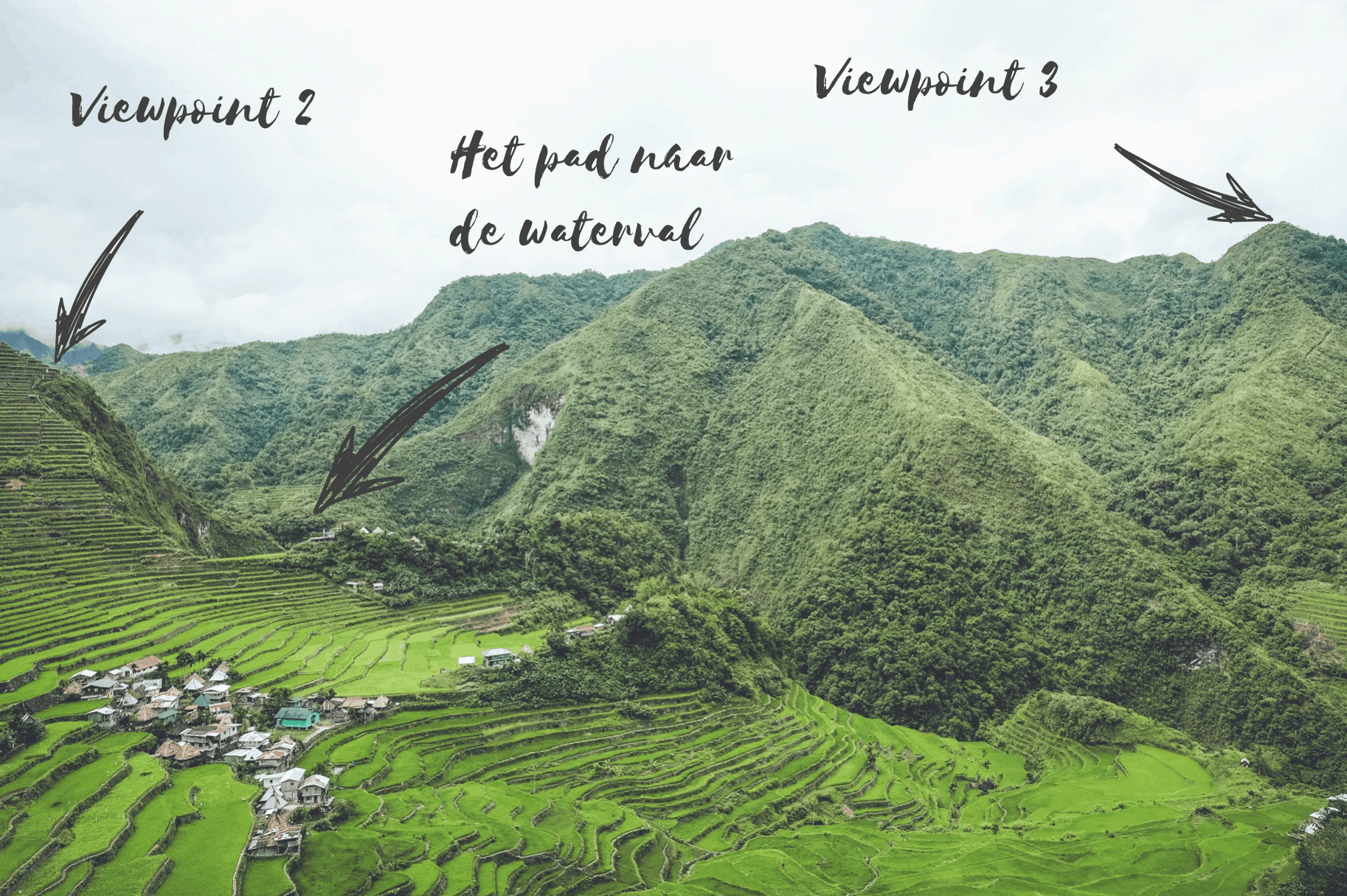 Tips for Batad in the Philippines: What You Need to Know