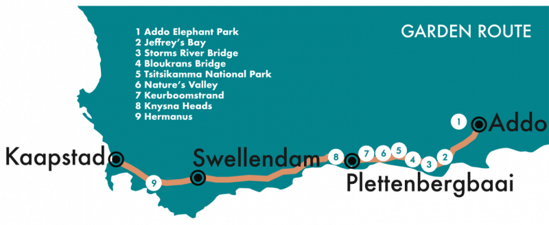 Garden Route: Best Stops + Day2Day Planning - TRAVELREBELS